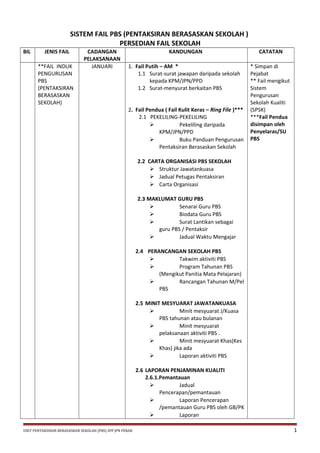 Documents.tips sistem fail-pbs-perak | DOC