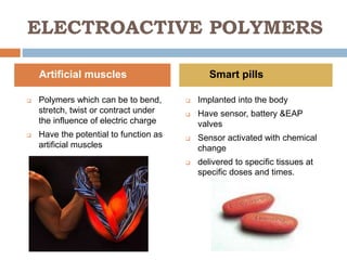 Documents.mx polytronics | PPT