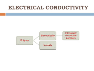 Documents.mx polytronics | PPT