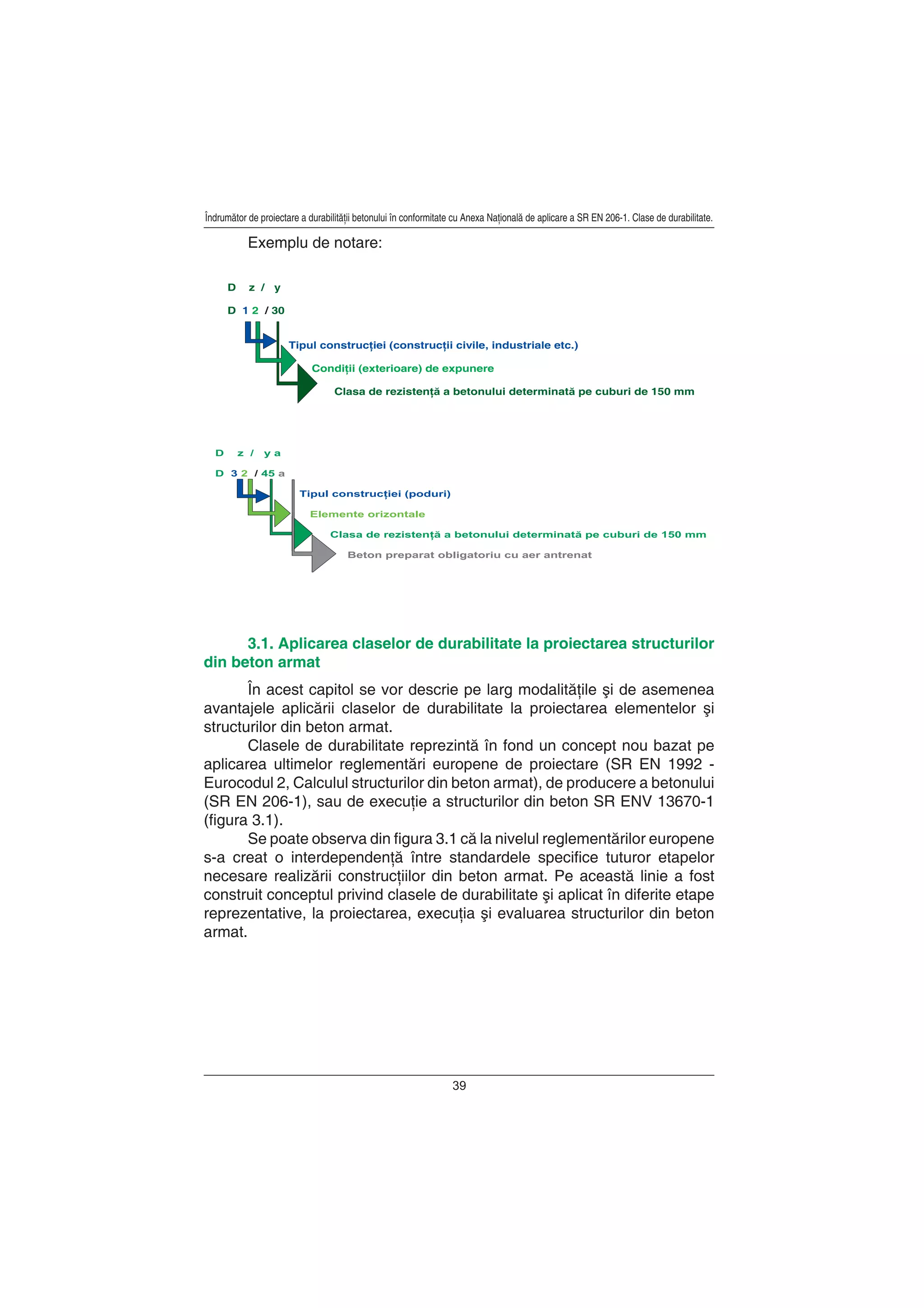 Documents.tips carte d-p-georgescu-indrumator-proiectare-durabilitate ...