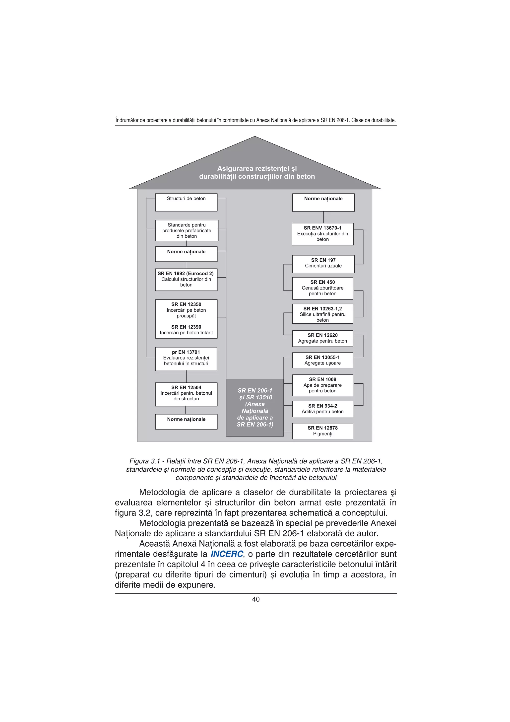 Documents.tips carte d-p-georgescu-indrumator-proiectare-durabilitate ...