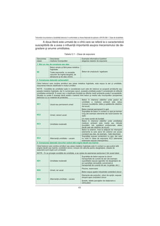 Documents.tips carte d-p-georgescu-indrumator-proiectare-durabilitate ...