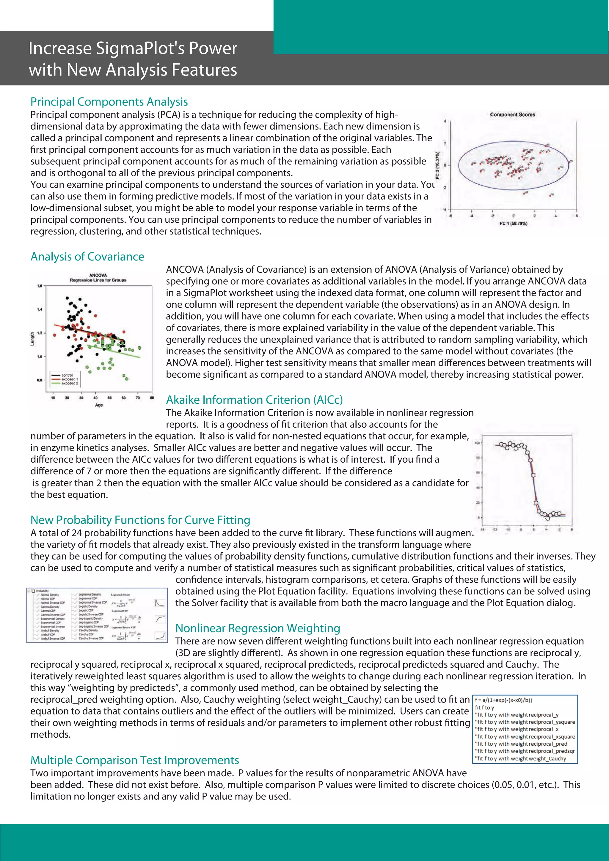 Documents.pub sigmaplot 13-smit-principal-components-analysis-principal-component-analysis-pca | PDF