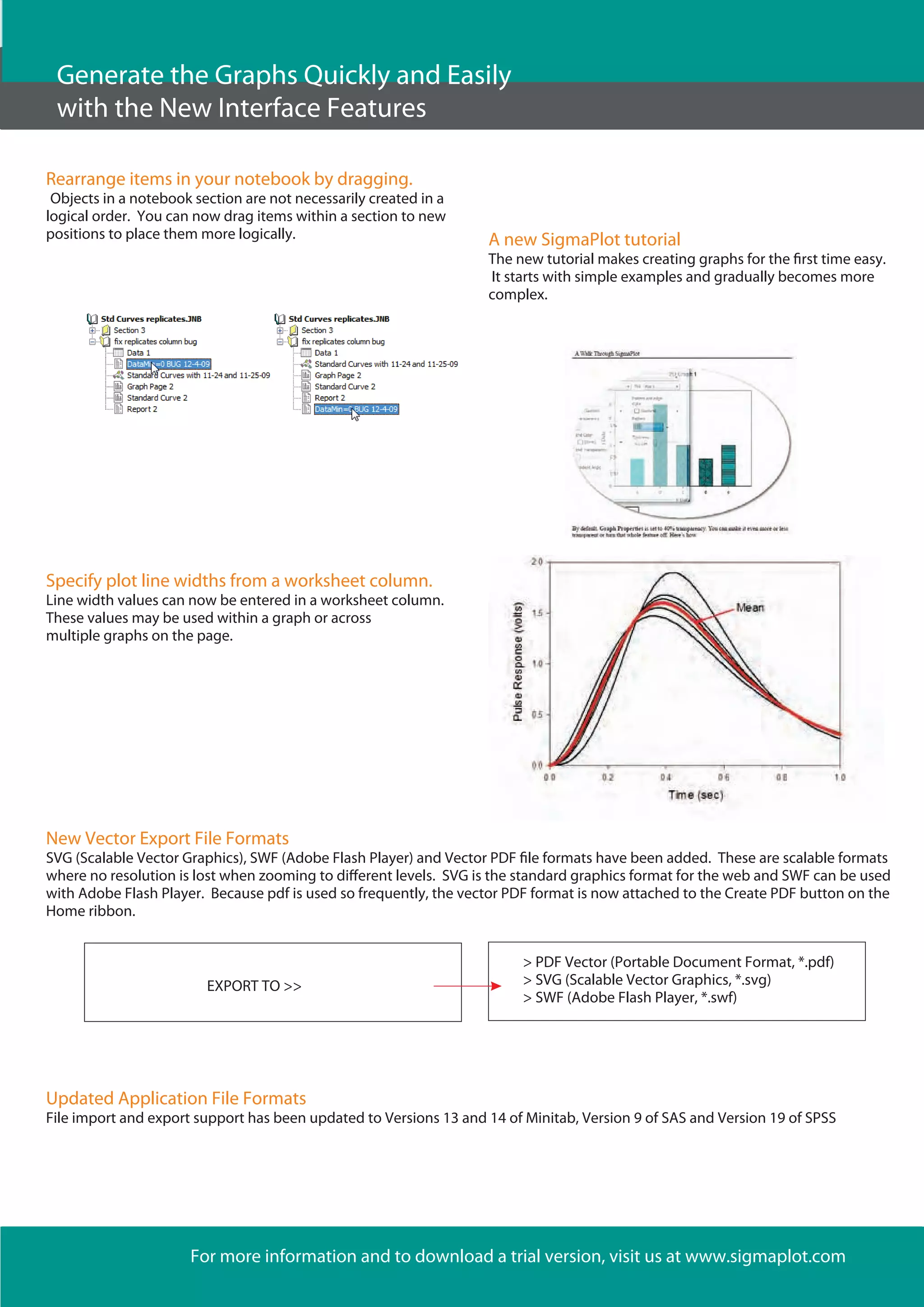 Documents.pub sigmaplot 13-smit-principal-components-analysis-principal ...