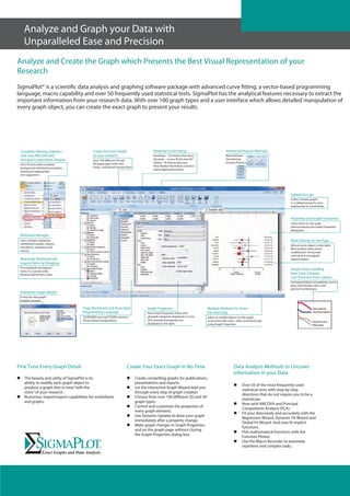 Documents.pub sigmaplot 13-smit-principal-components-analysis-principal ...
