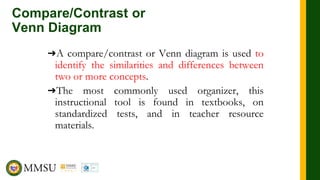 documents.pub_textual-aids.pptx