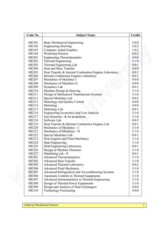 documents.pub_school-of-mechanical-sciences-me308-me309-me310-basic ...