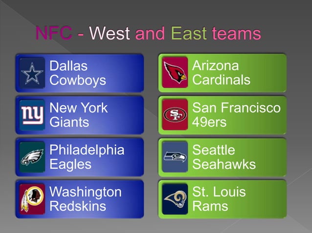 documents.pub_c8-reebok-nfl2009.pptx