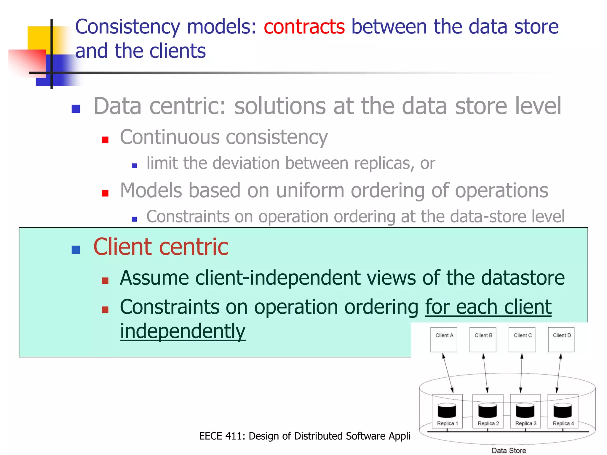 documents.pub_replication-consistency.ppt