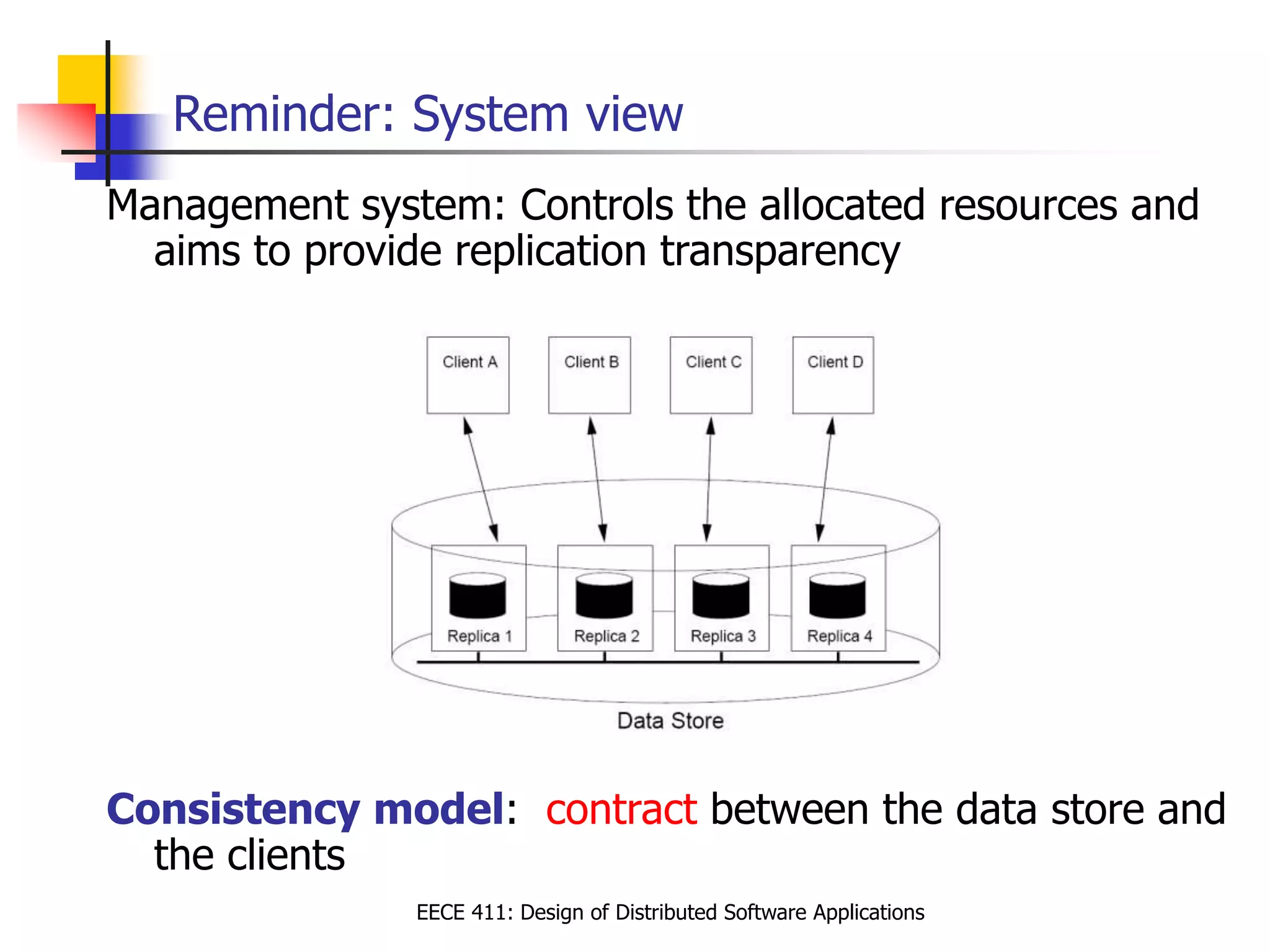 documents.pub_replication-consistency.ppt documents.pub_replication-consistency.ppt
