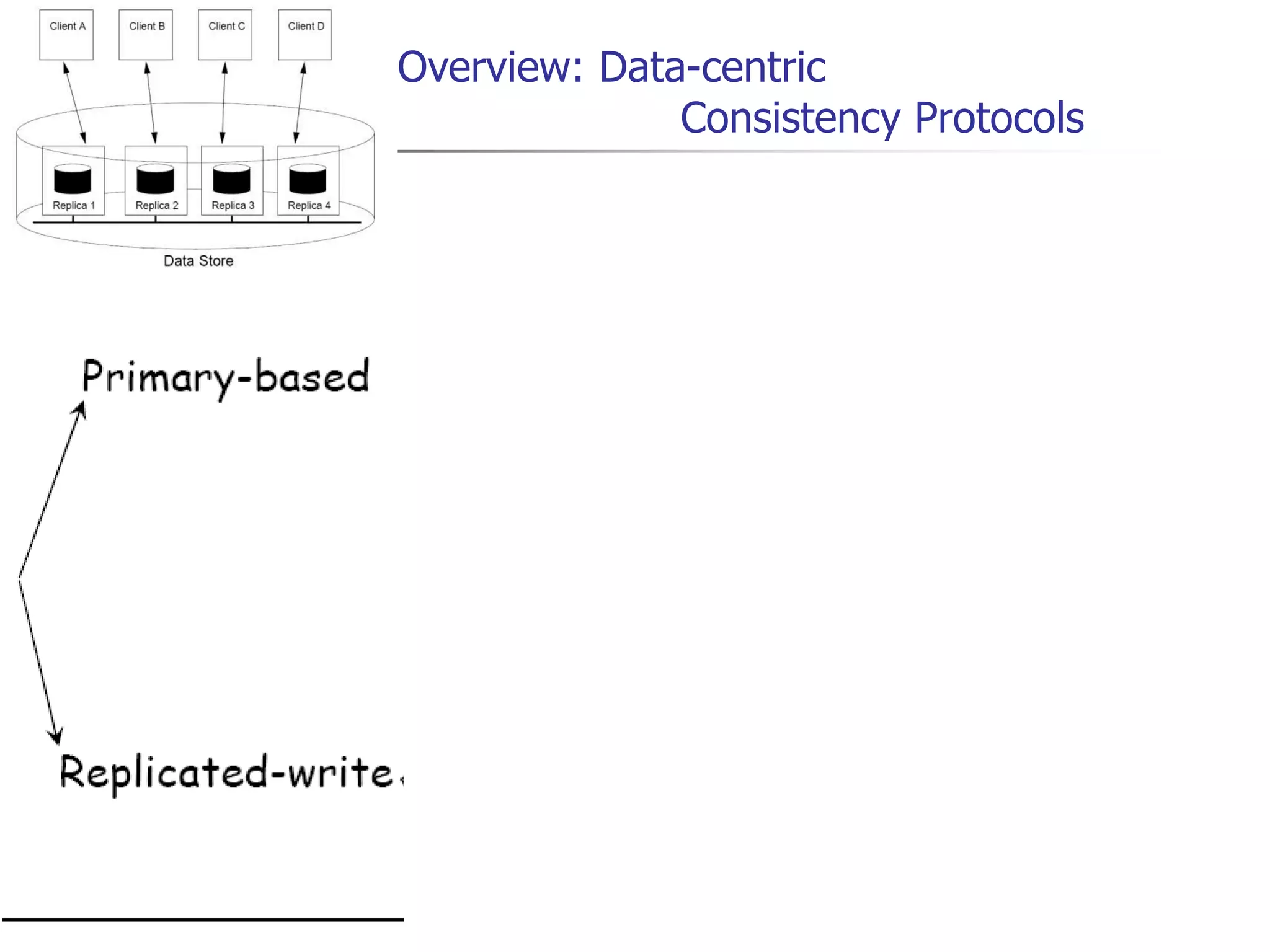 documents.pub_replication-consistency.ppt documents.pub_replication-consistency.ppt