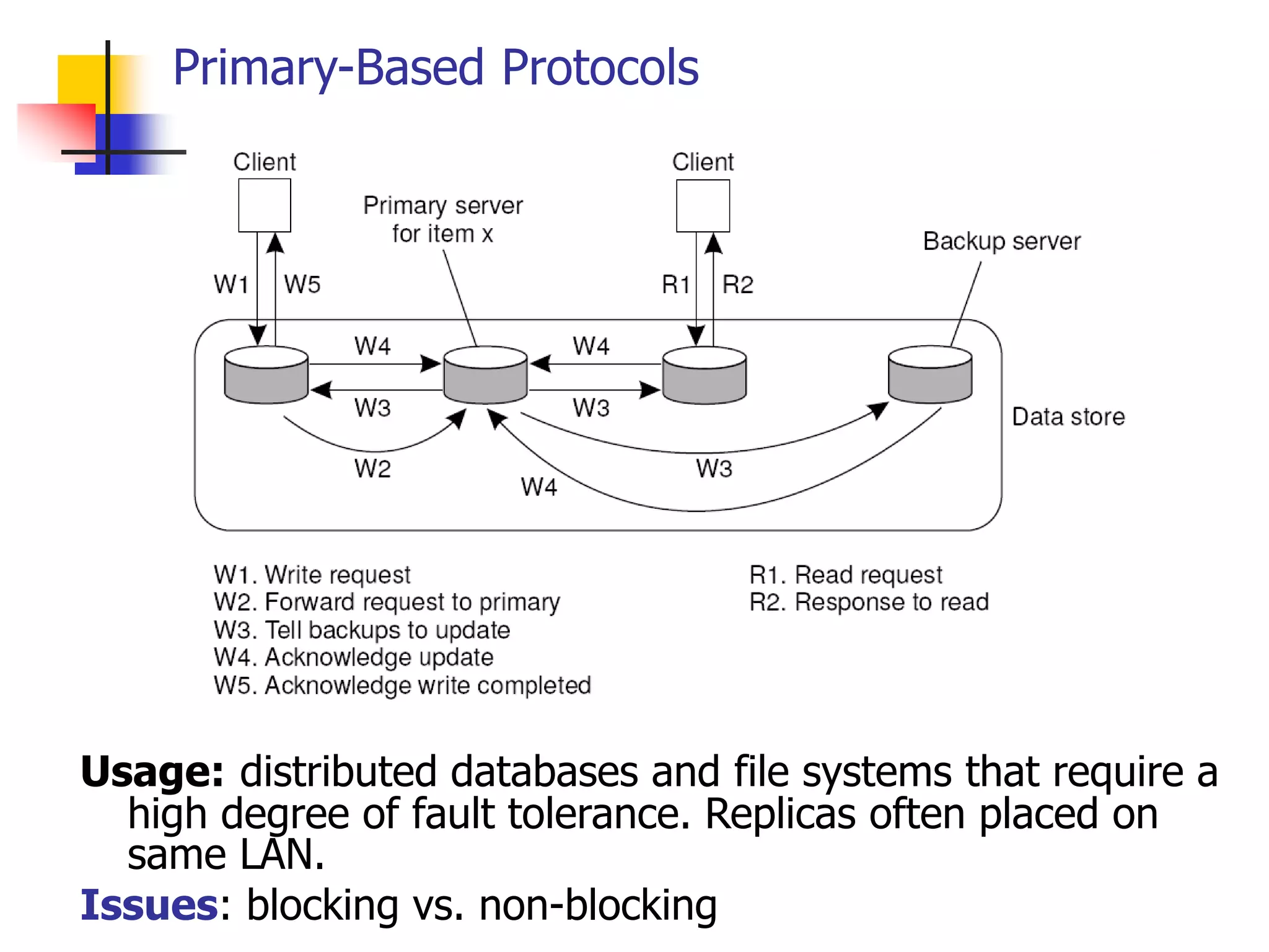 documents.pub_replication-consistency.ppt