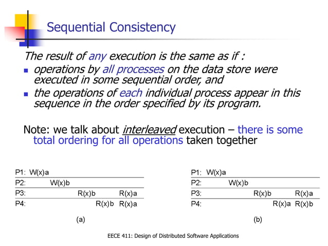 documents.pub_replication-consistency.ppt