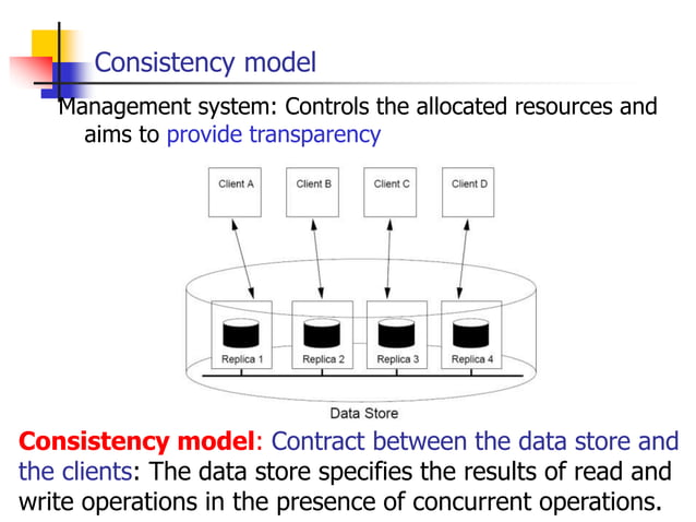 documents.pub_replication-consistency.ppt