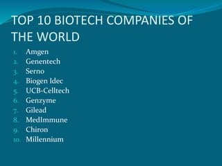 biocon pharmaceuticals human resource management health hrm documents.pptx