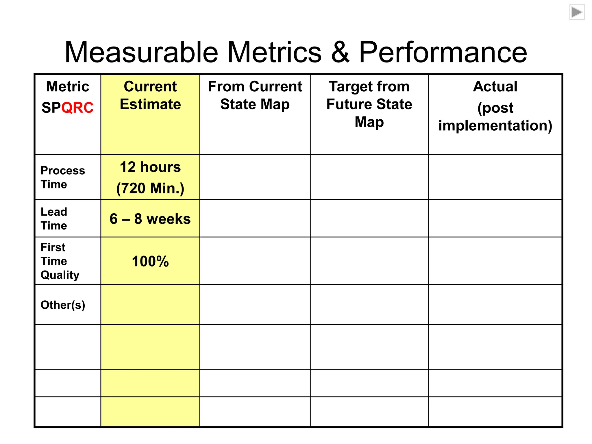 documents.pub_value-stream-mapping-training.ppt