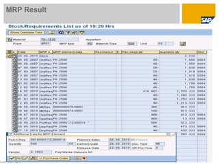 documents.pub_sap-logistics-overview.ppt