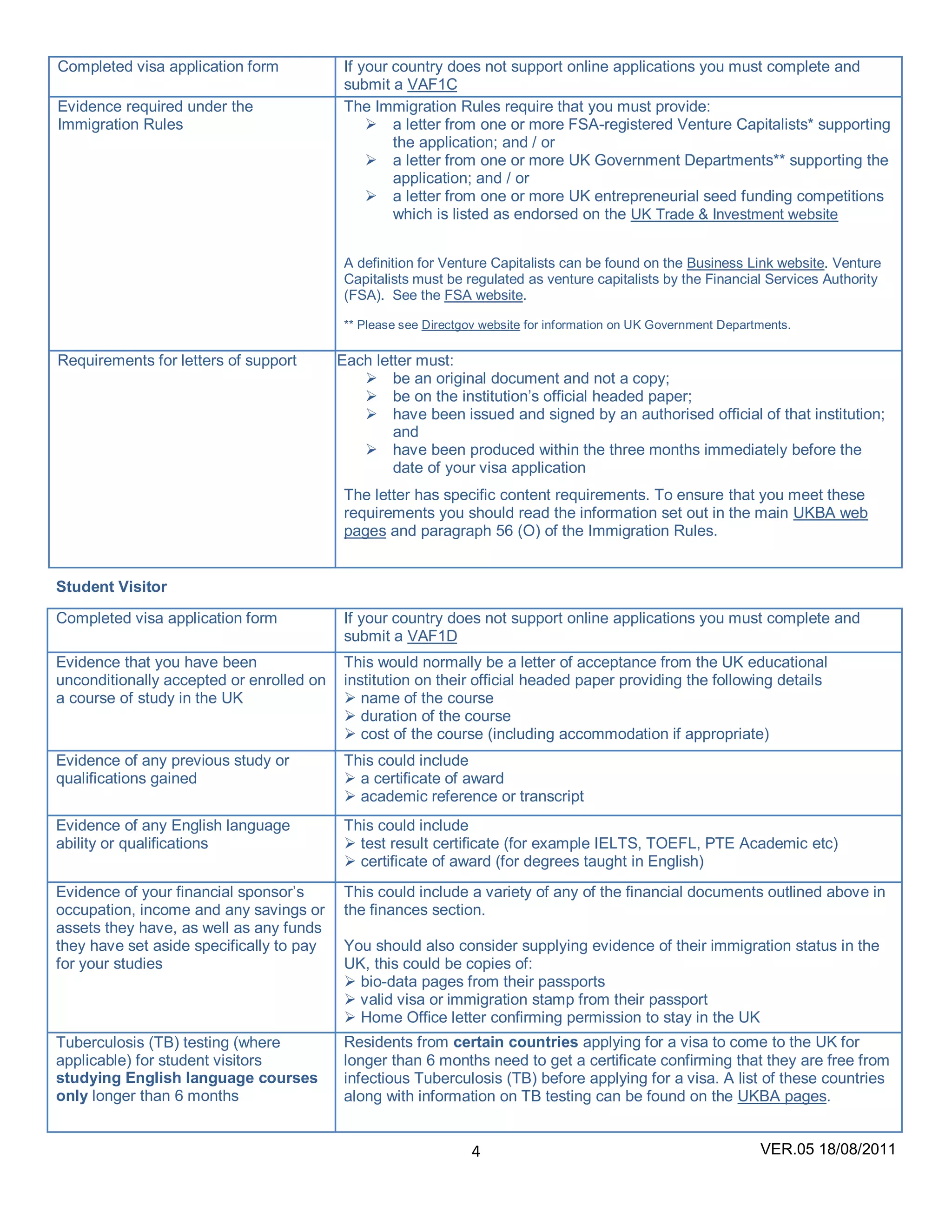 Documents visitors | PDF