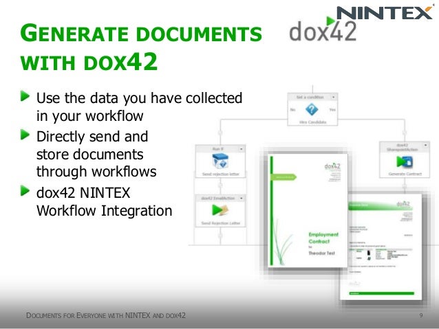 Documents for Everyone mit Nintex & dox42