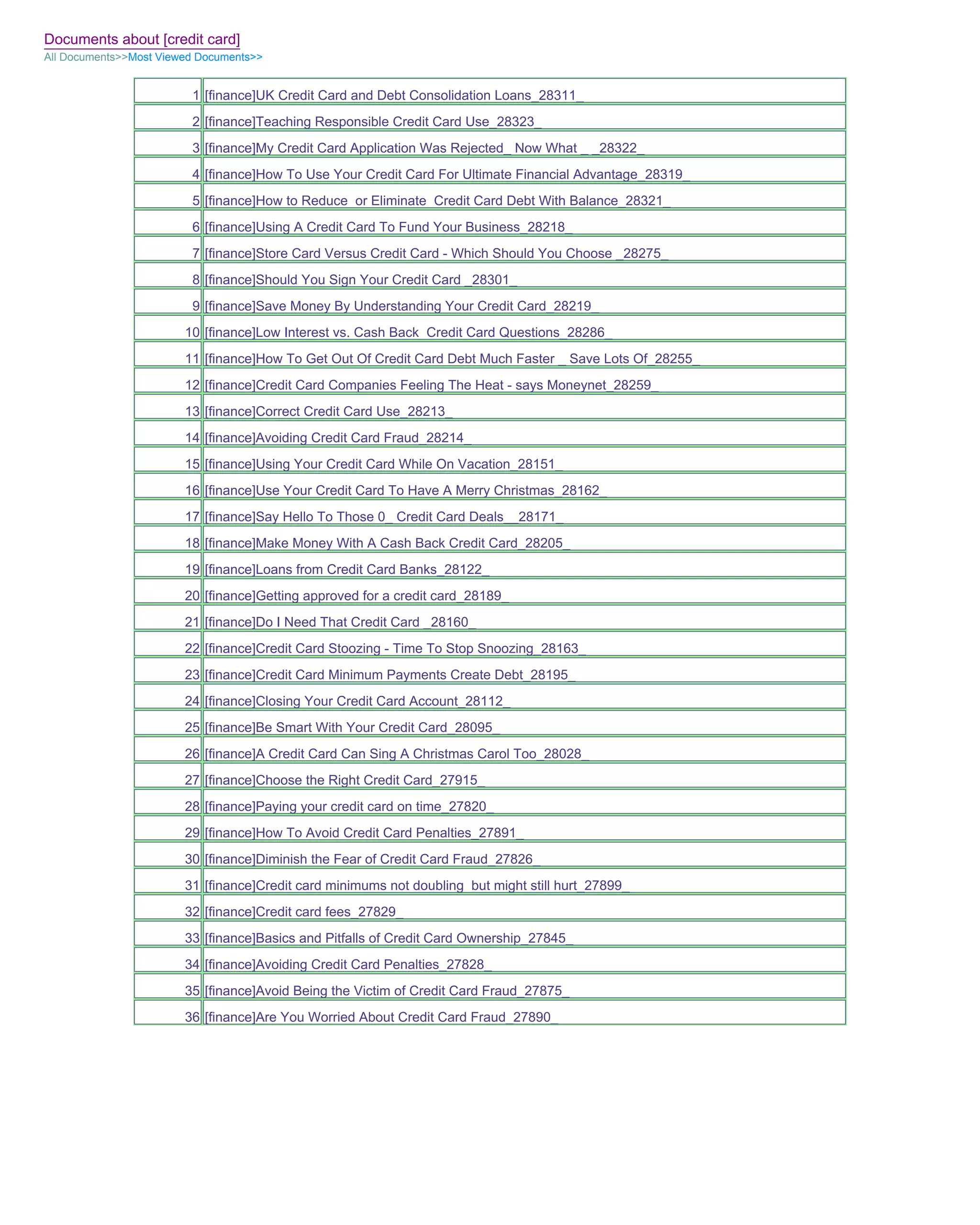 Documents About [Credit Card] | PDF