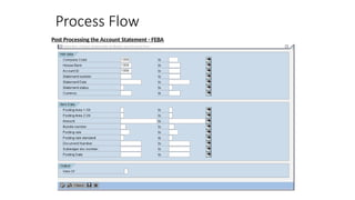 document sapbanging interface preive.pptx