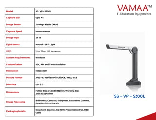 Document Scanner | VAMAA | PDF