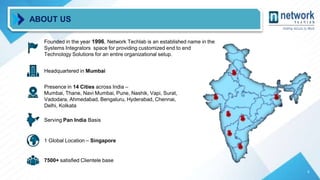 Document Scanning Solutions PPT.pptx