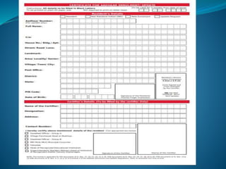 Documents for aadhaar Update ppt | PPT