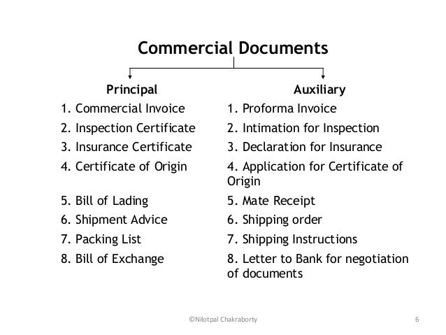 Documents for imports and exports