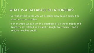 Database Relationships | PPT