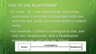 Database Relationships | PPTX