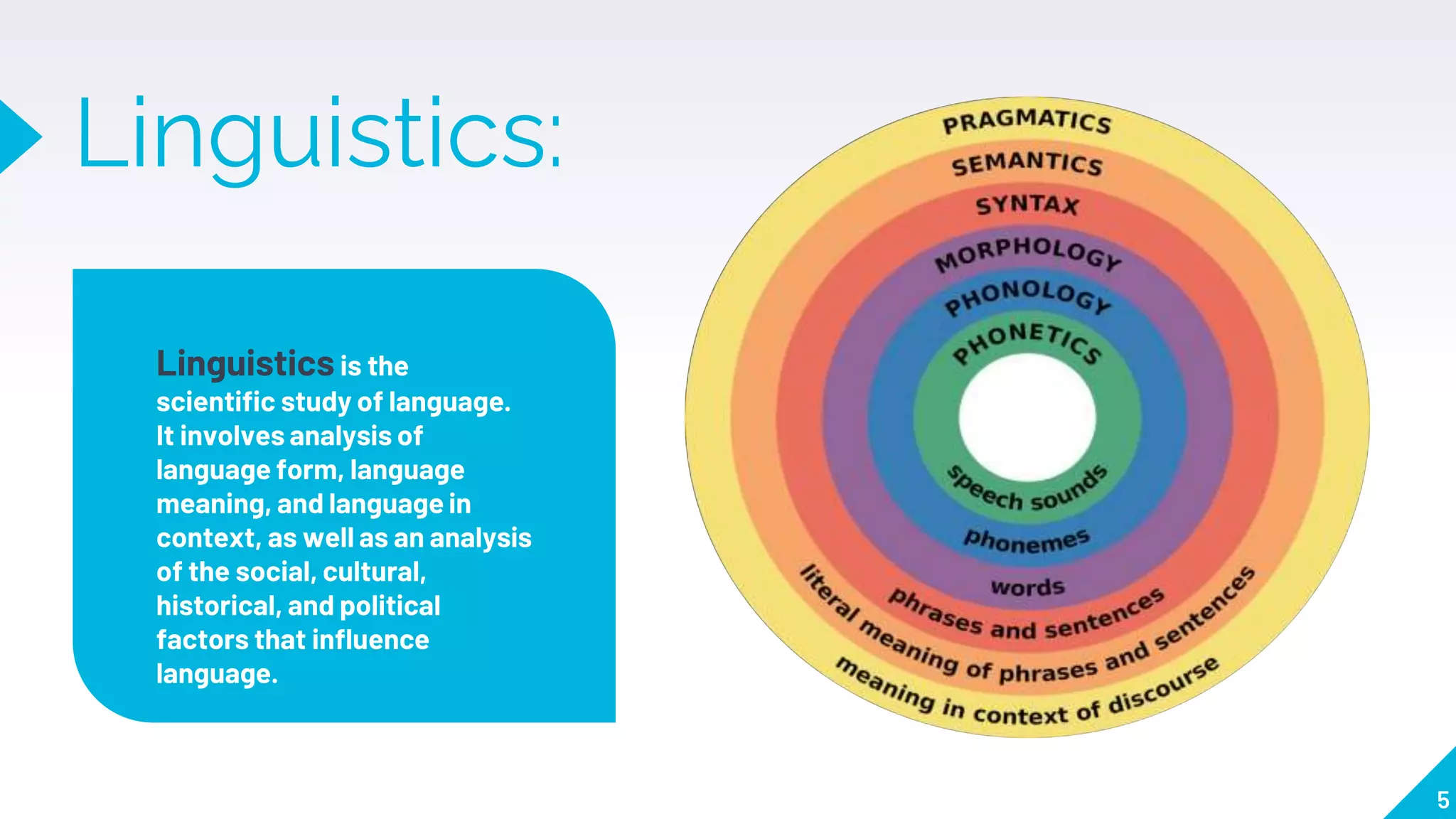Document similarity | PPTX