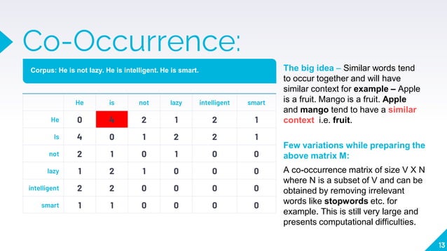 Document similarity | PPTX