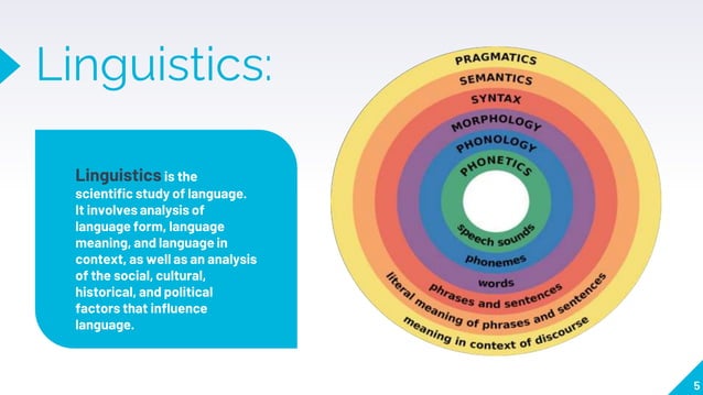 Document similarity | PPTX