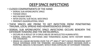 documents_null-ANATOMY+OF+HAND+SPACE,+INFECTIONS+OF+HAND (2).pdf