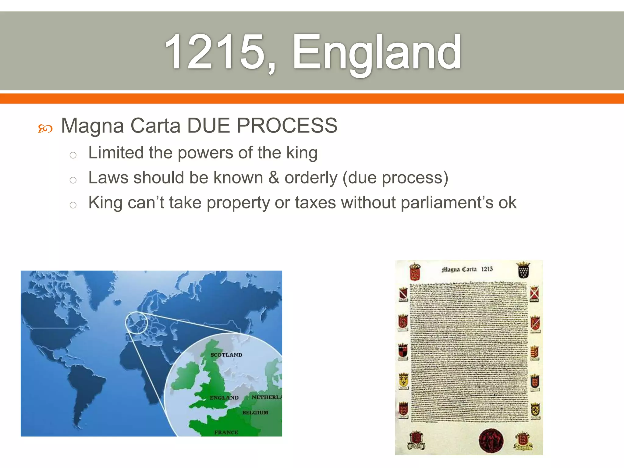 Documents of democracy | PPT