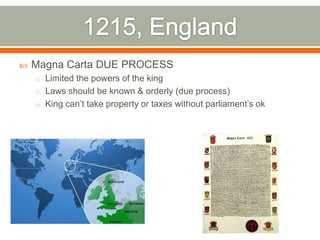 Documents of democracy | PPT