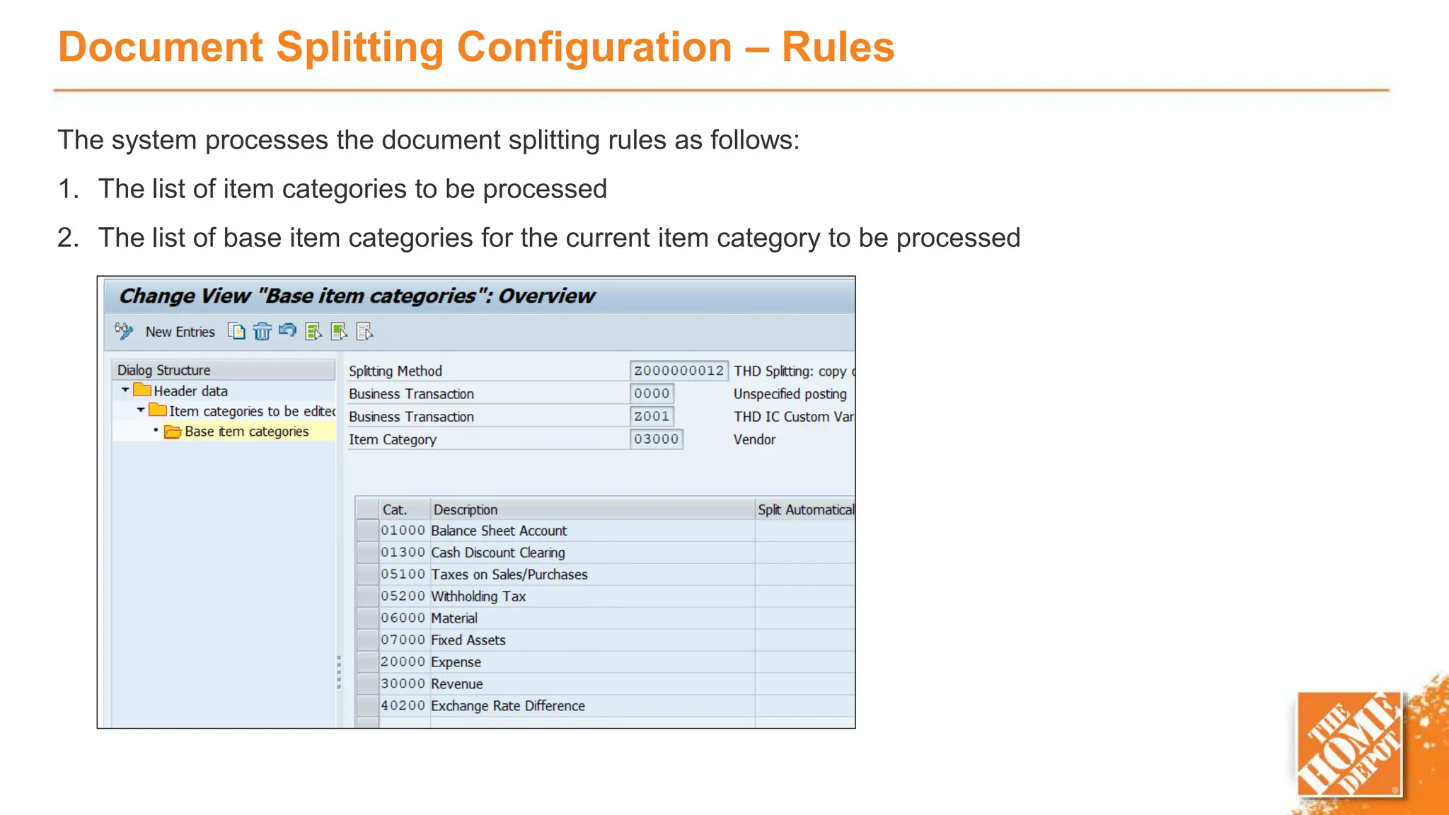 document splitting sap s4 hana12345.pptx