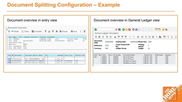 document splitting sap s4 hana12345.pptx | Desktop Publishing ...