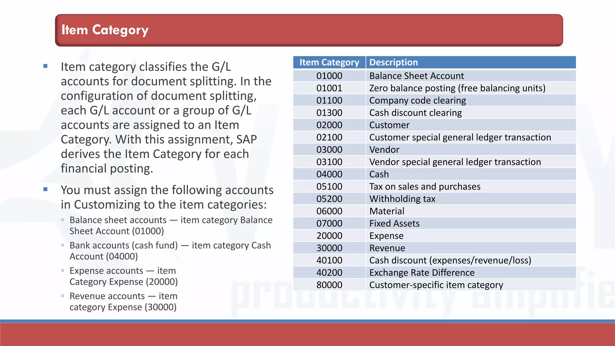 Document splitting in New GL in SAP | PDF