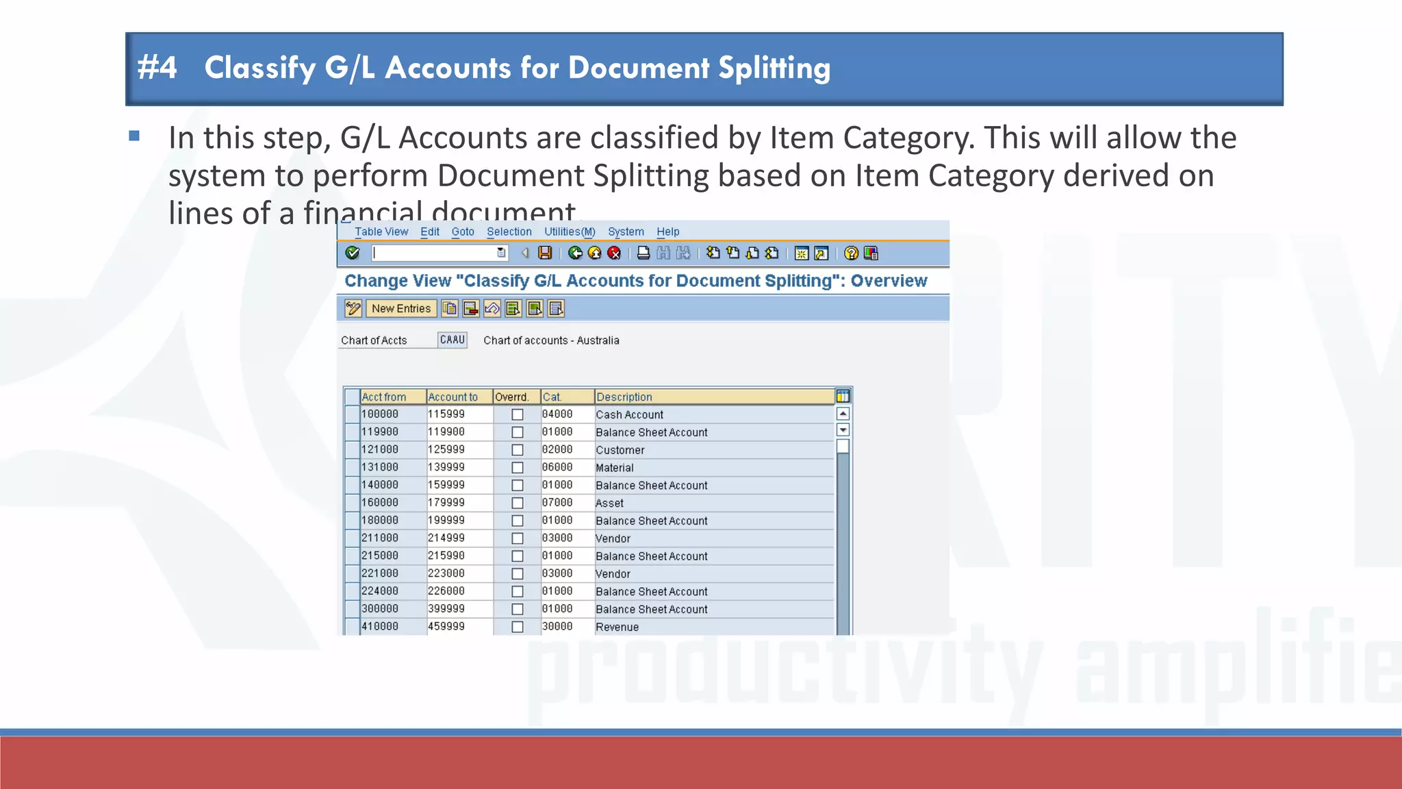 Document splitting in New GL in SAP | PDF