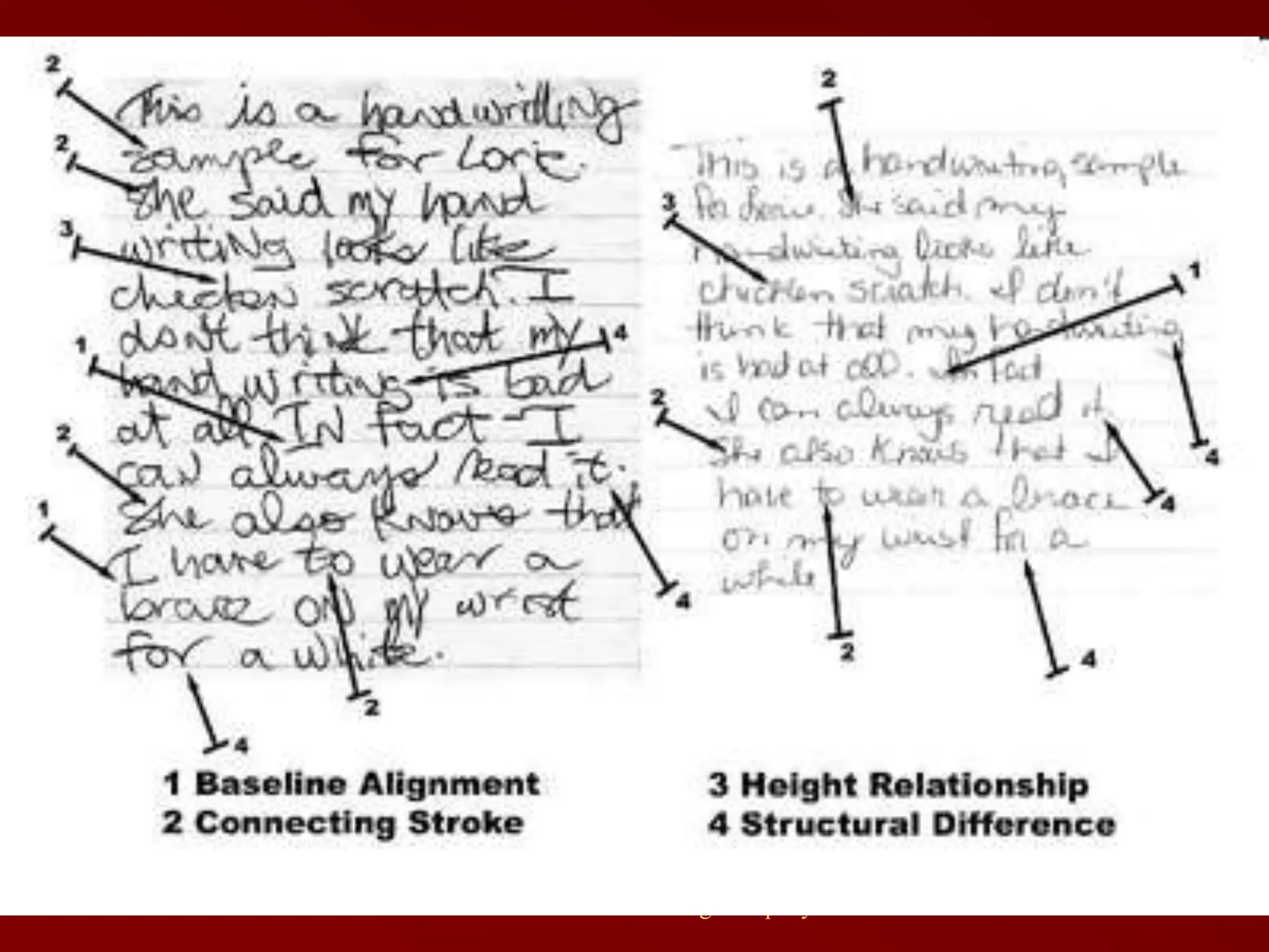 documents_ppt-forgery.ppt for reference of students | PPT