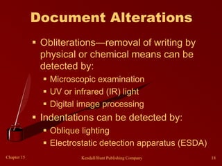 documents_ppt-forgery.ppt for reference of students | PPT