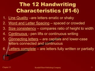 documents_ppt-forgery.ppt for reference of students | PPT