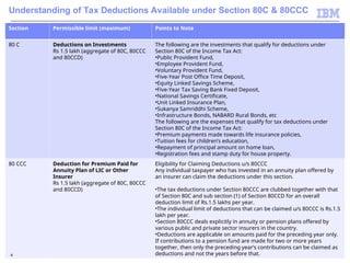 DocumentsRequirementGuidelines_2020-21.ppt
