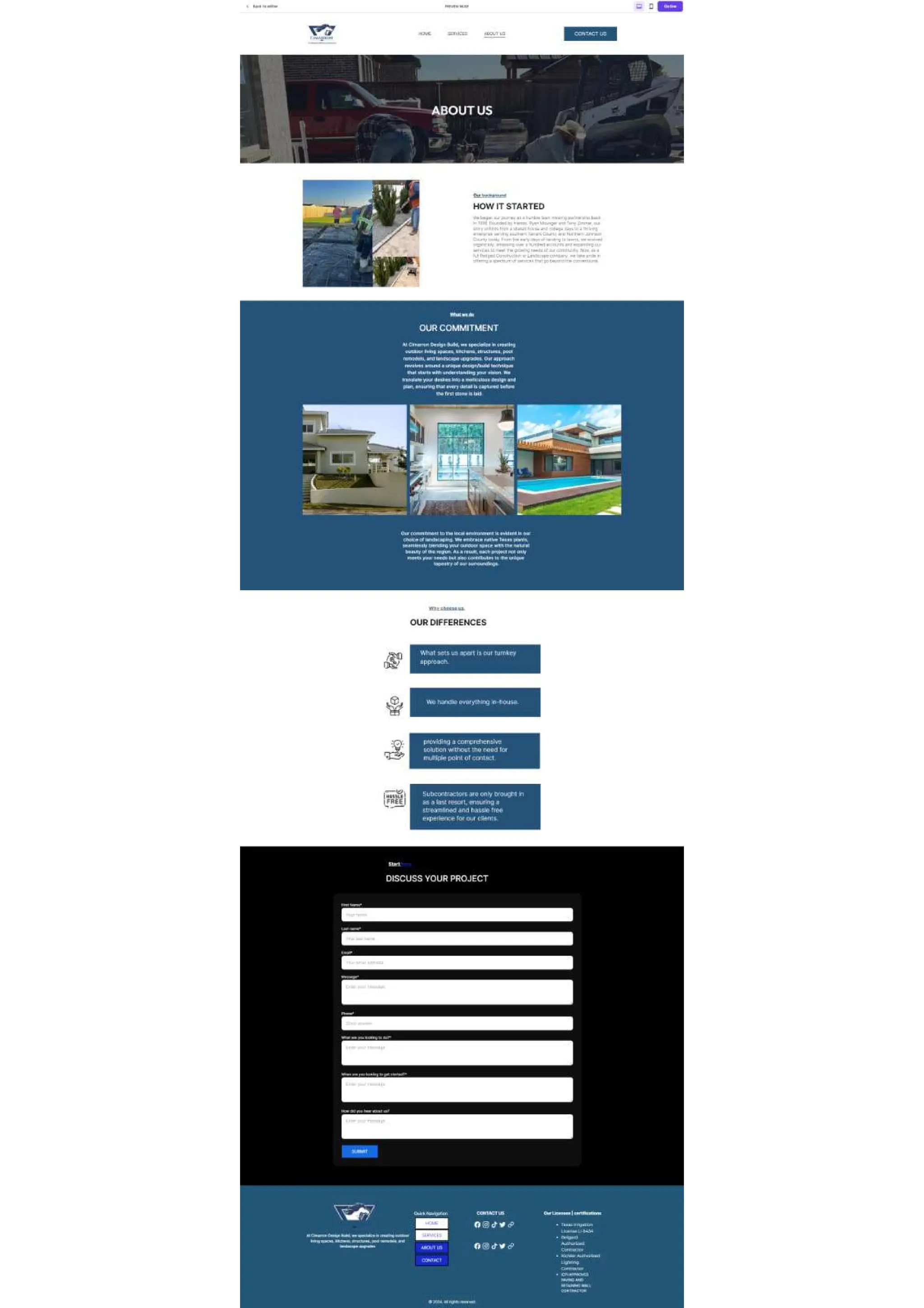 Websites Design Samples Templates designed by me | PDF