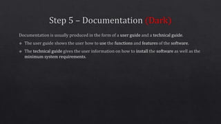 Software Development Process Higher Pptx