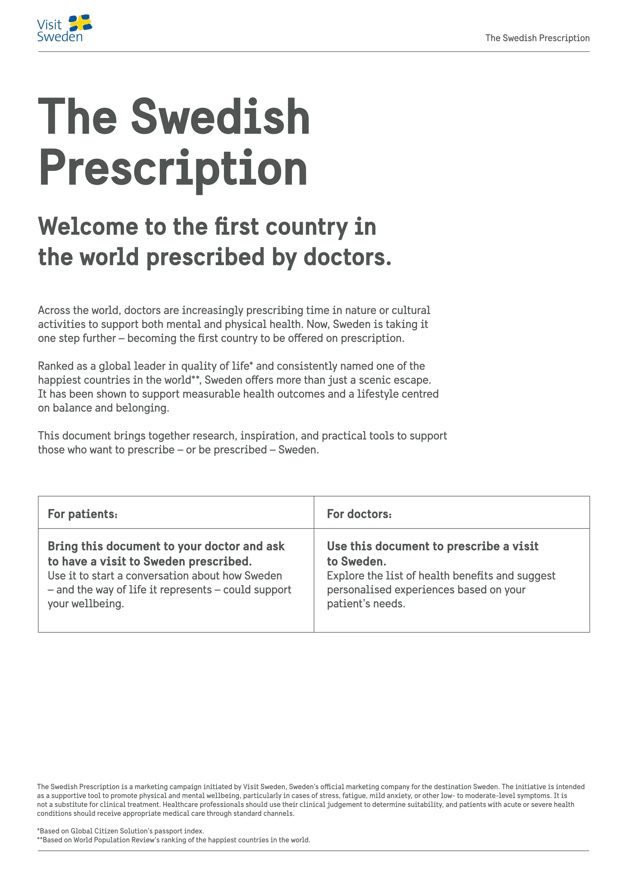 Recepta do kampanii The Swedish Prescription | PDF
