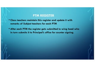 Documents to be maintained^.pdf Documents to be maintained in school ...