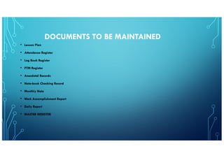 Documents to be maintained^.pdf Documents to be maintained in school ...